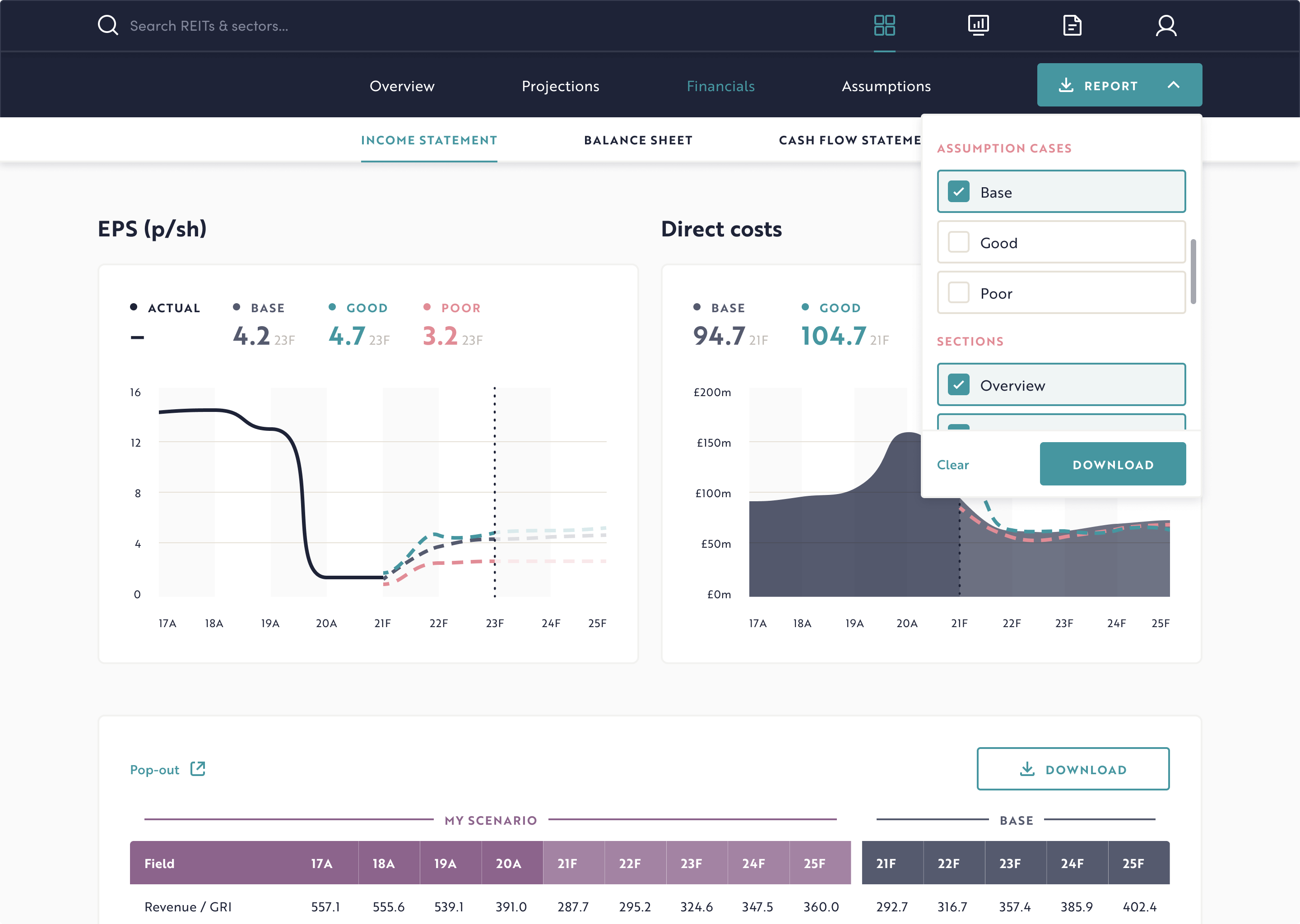Kolytics | Intelligent Property Investing